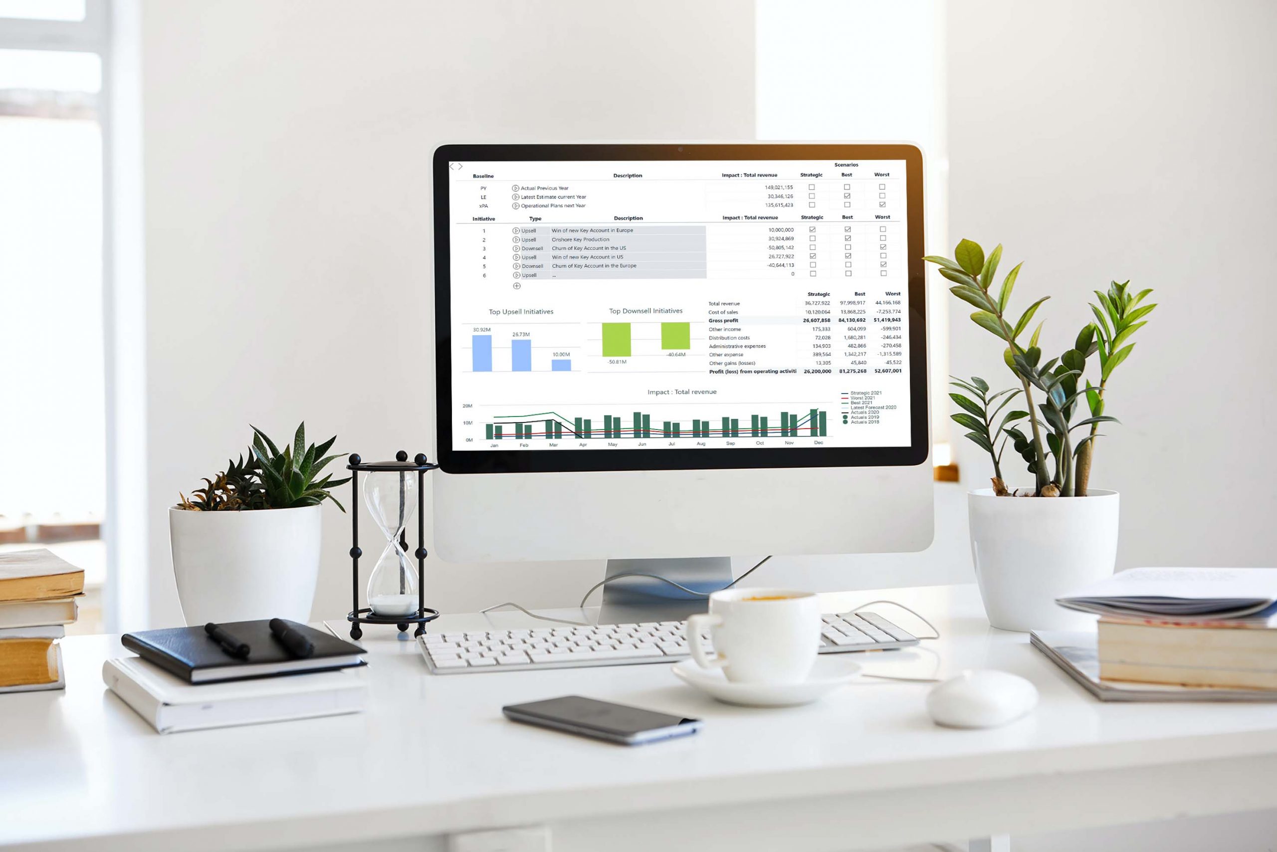 Planungslösungen - smartPM.solutions