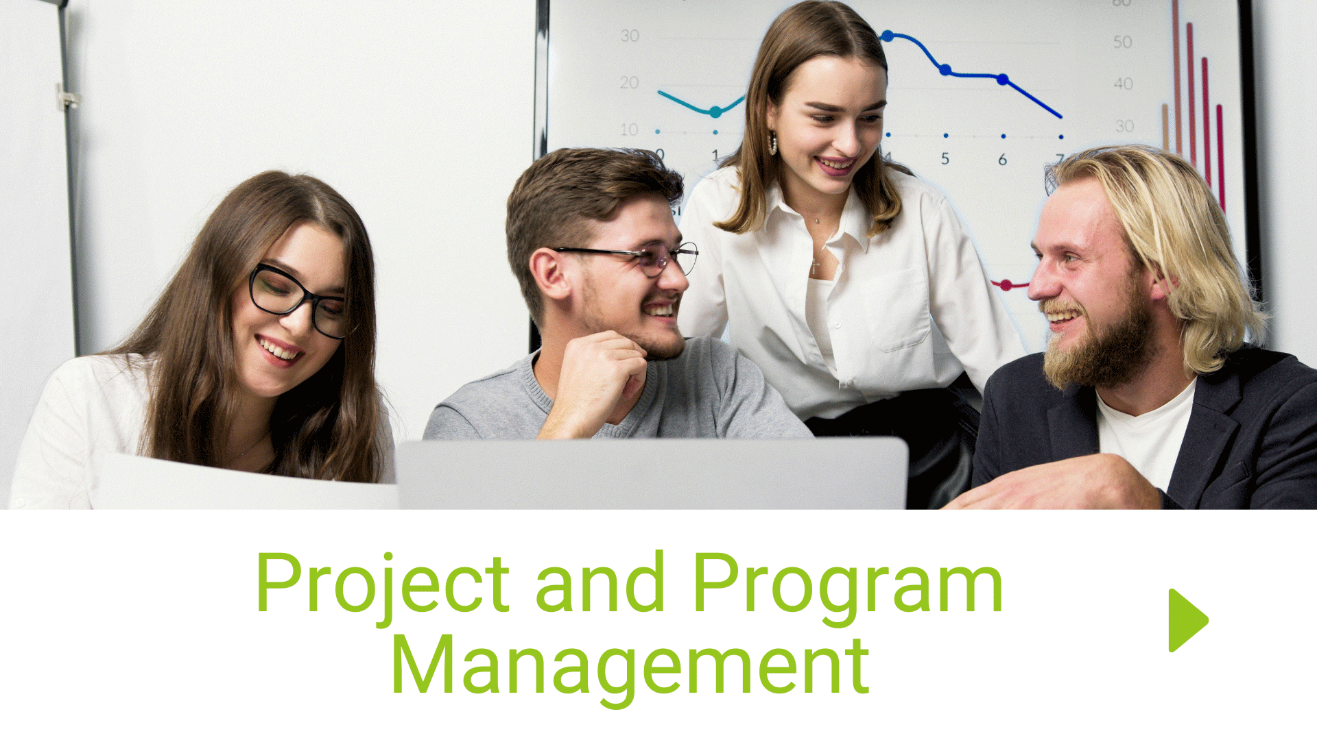 Smart Performance Management – smartpm.solutions