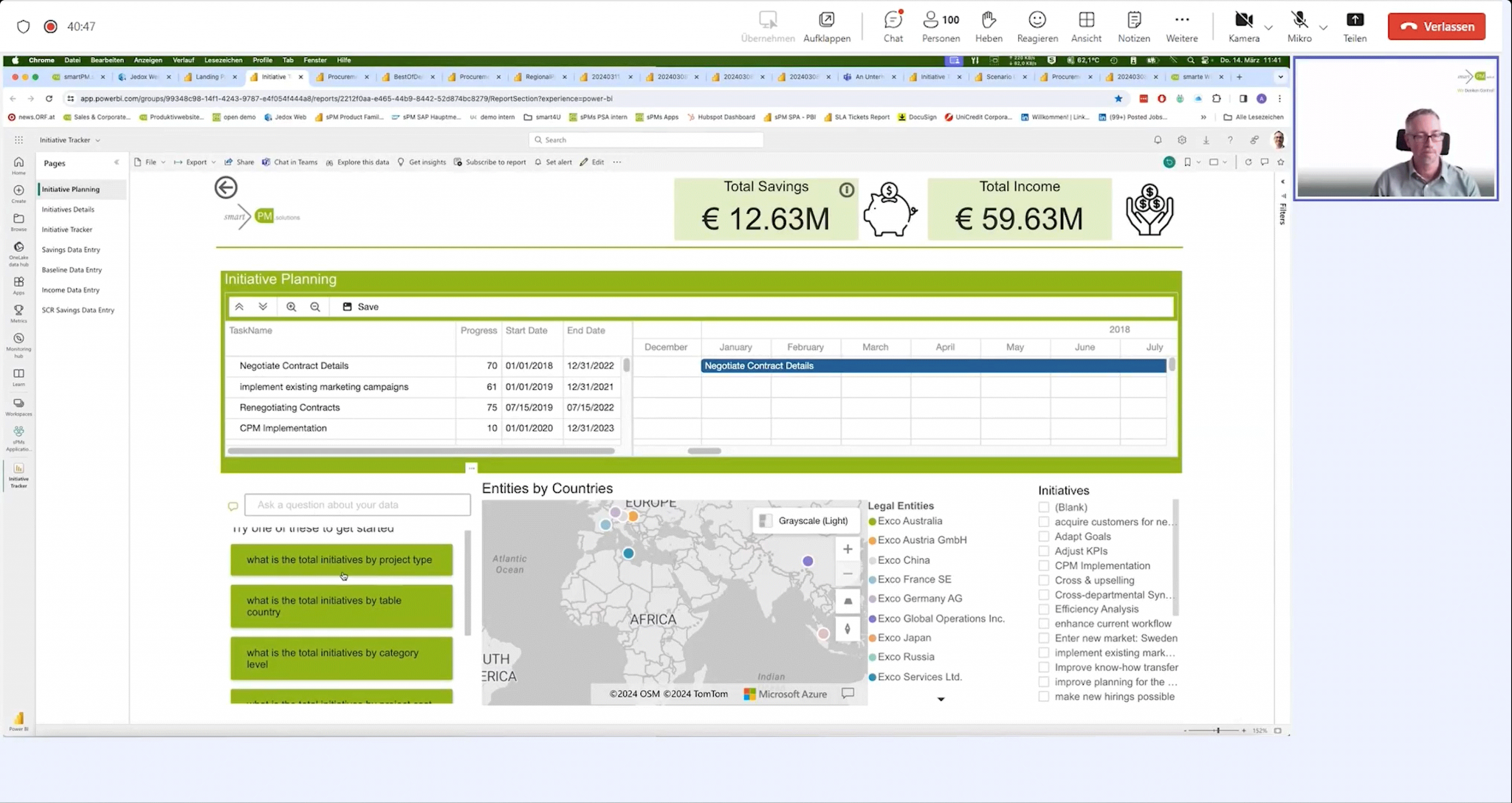 Planen in Power BI - Anwendung von smartPM.solutions